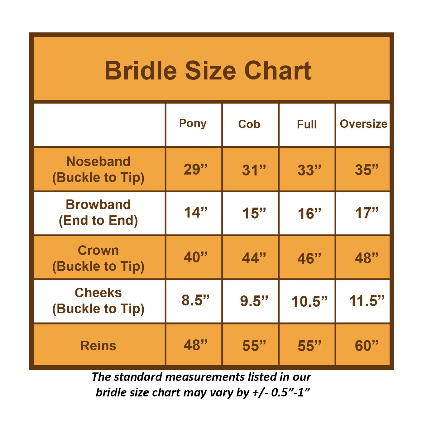 The Ultimate Guide to Horse Bridles: Types, Parts and More – Grewal ...